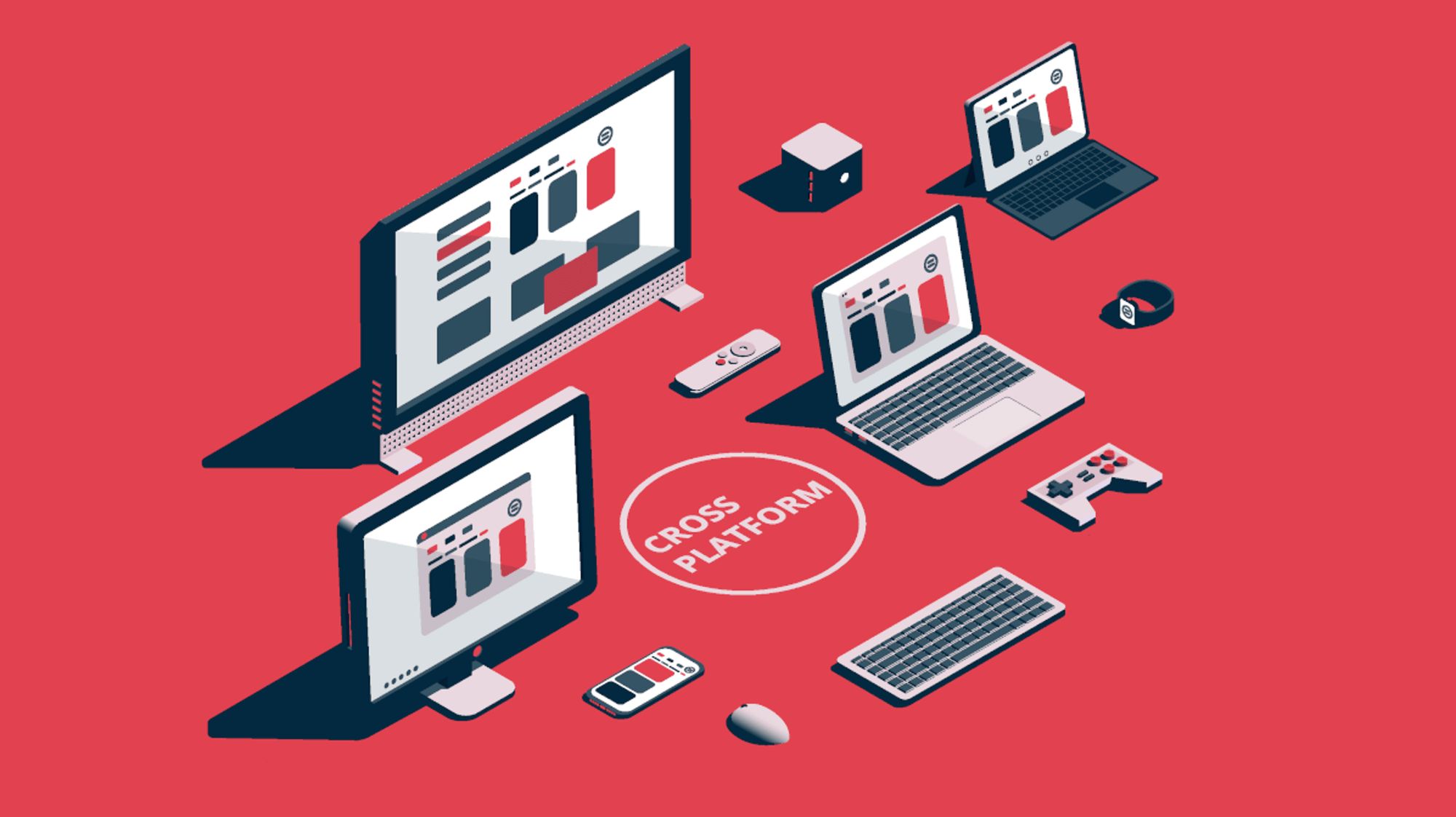 Cross Platform | Genially