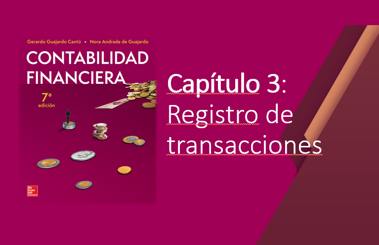 Leccion concepto contables | Genially