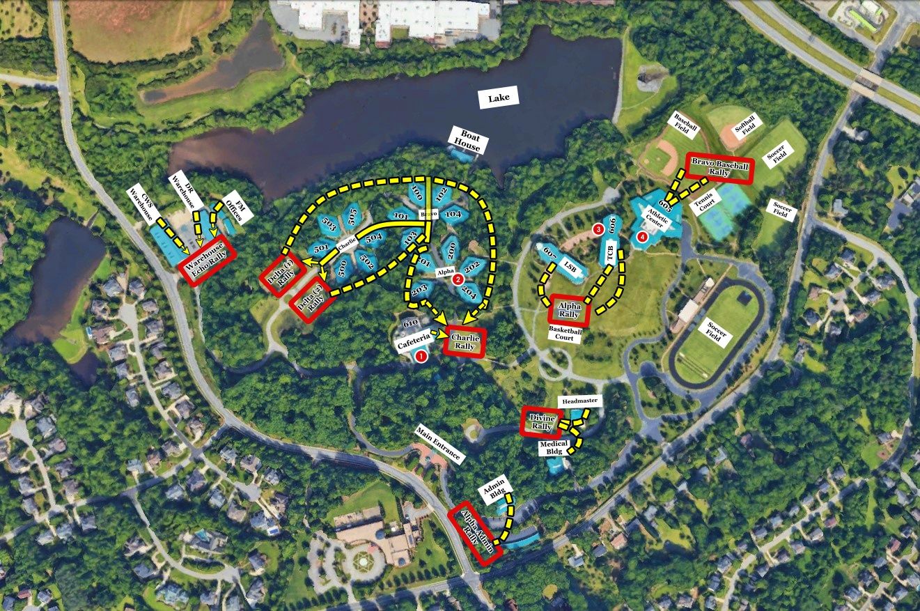 Rally Points, Generators, AED | Genially