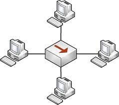 JOIN WORDS | Genially