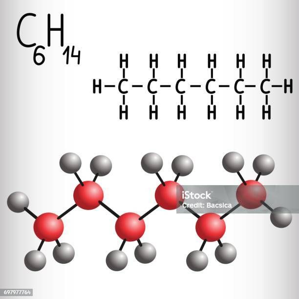 INFO HEXANO | Genially