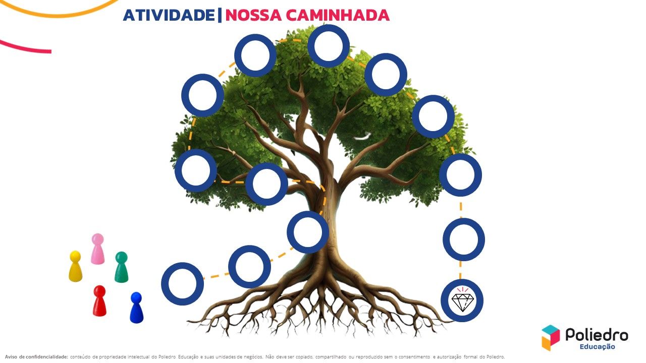 Jogo - VERSÃO 1 | Genially