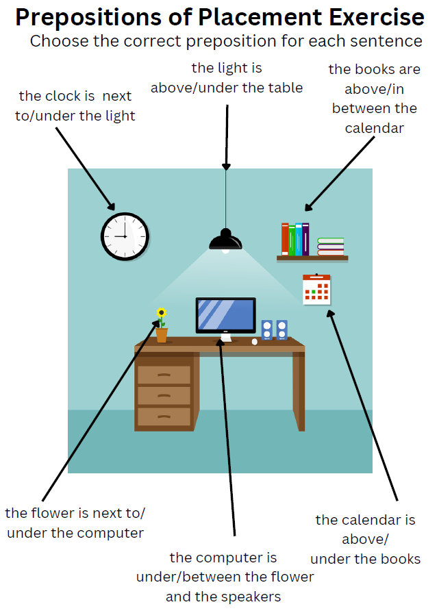 Preposition of placements exercise