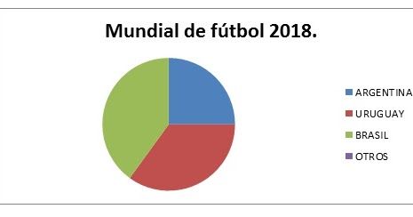 Infografía futbol