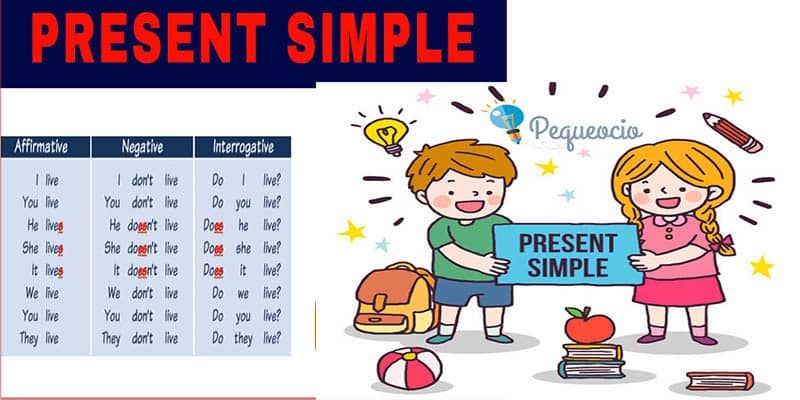 Present simple tense...