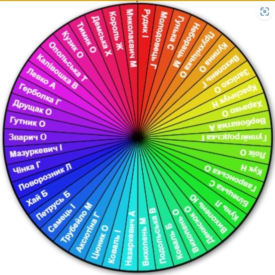 THE ALPS INTERACTIVE IMAGE | Genially