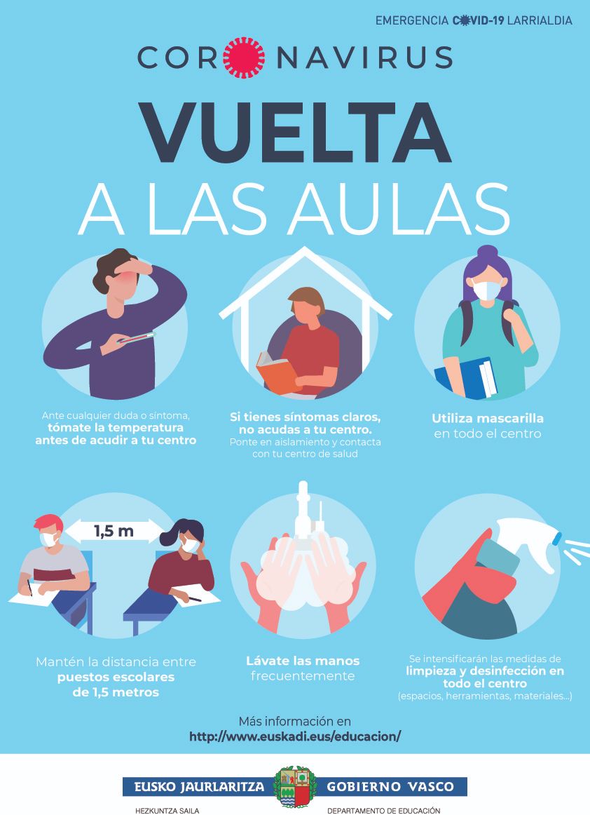 CARTELES INFORMATIVOS 4to | Genially