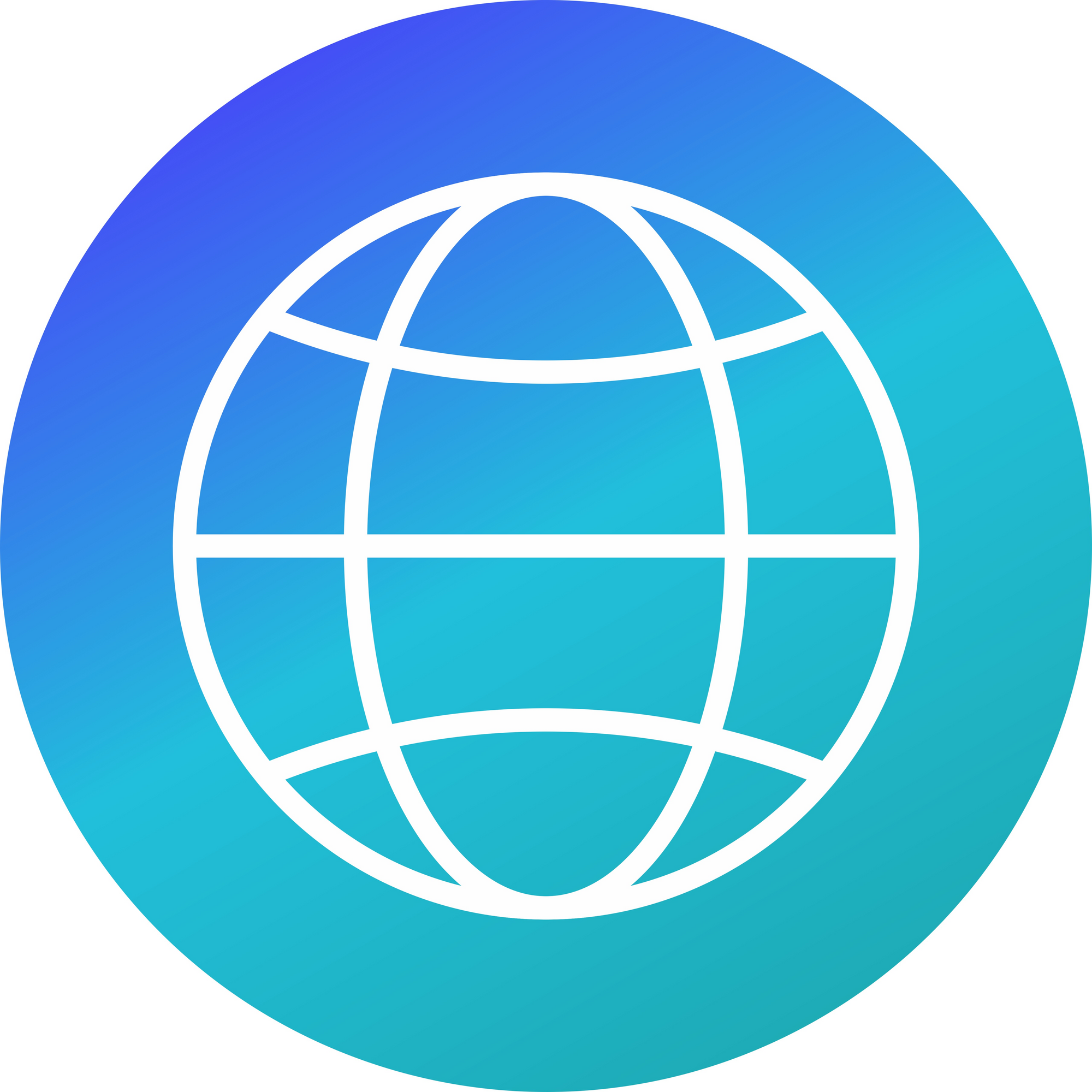 Mindmap-What makes a good website ? | Genially