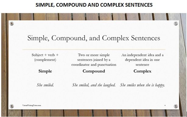 Sentences | Genially