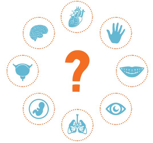 Cosa succede al tuo corpo se fumi?