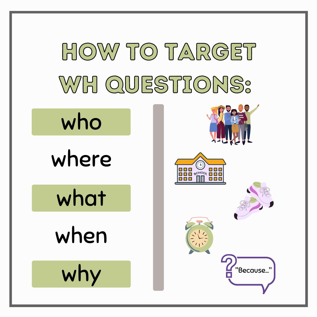 Capitulo 1 | Genially