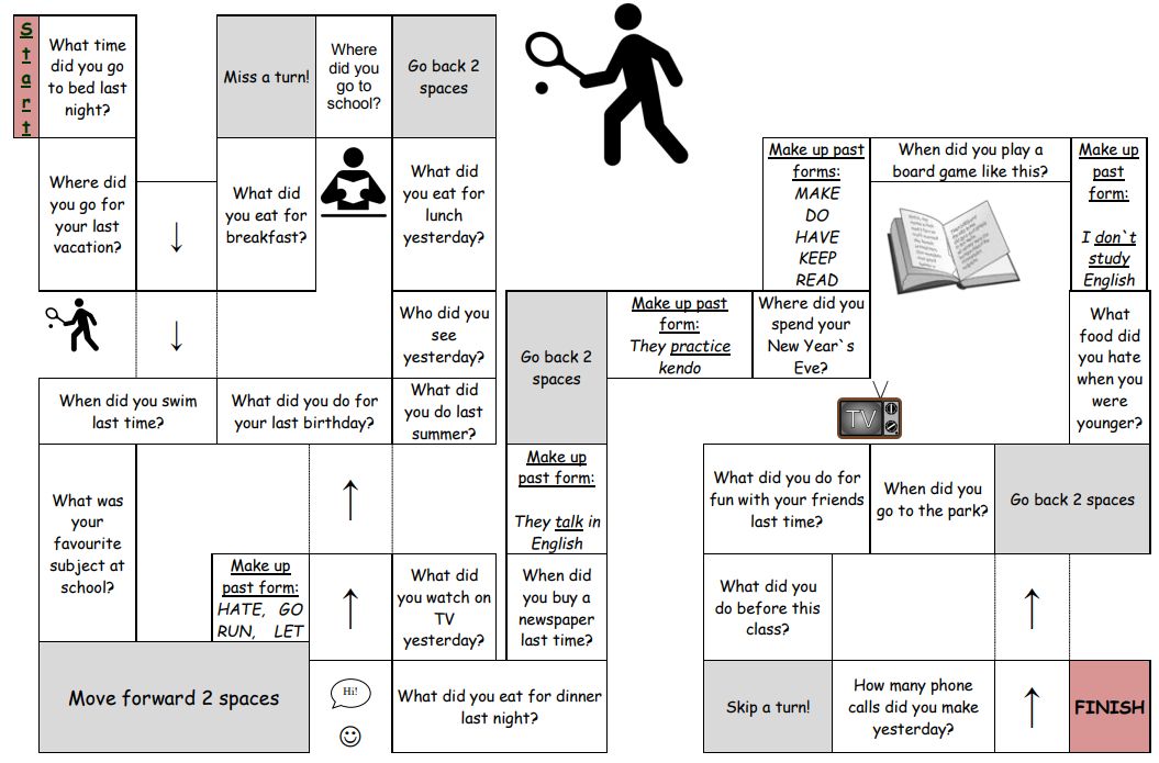 Past Simple (Board Game) | Genially