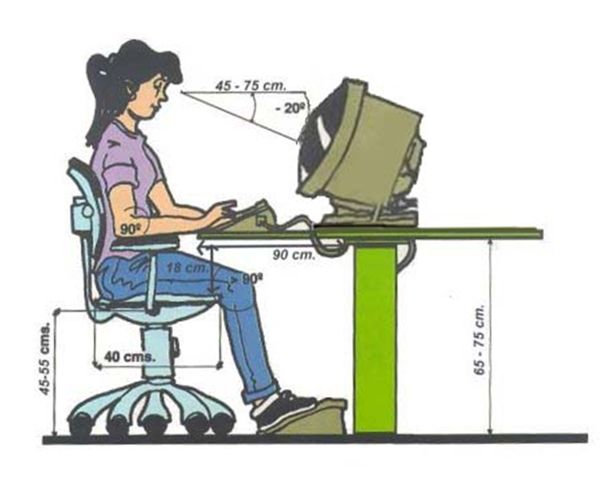 Beatriz_López_M2_Act4 | Genially