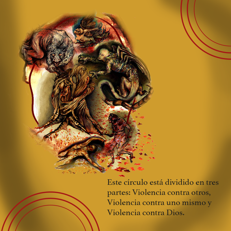 Infografía Dante's Inferno | Genially