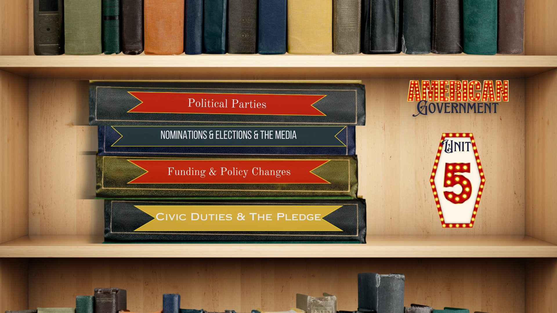 Am Govt Unit 5 Resource Hub | Genially