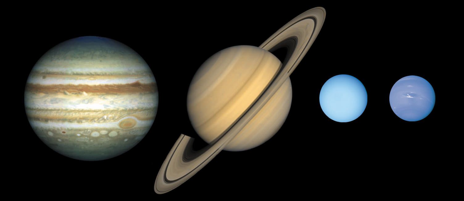 Solar system | Genially