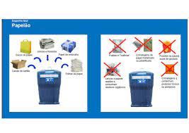 Ecoponto Azul Info | Genially