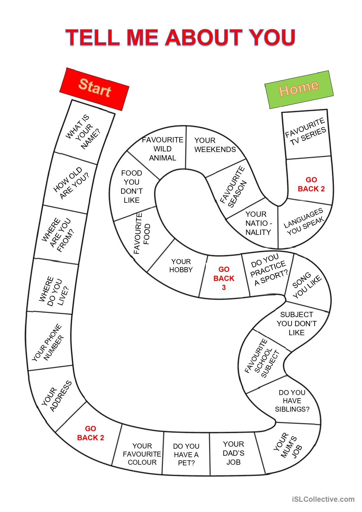 TELL ME ABOUT YOURSELF | Genially