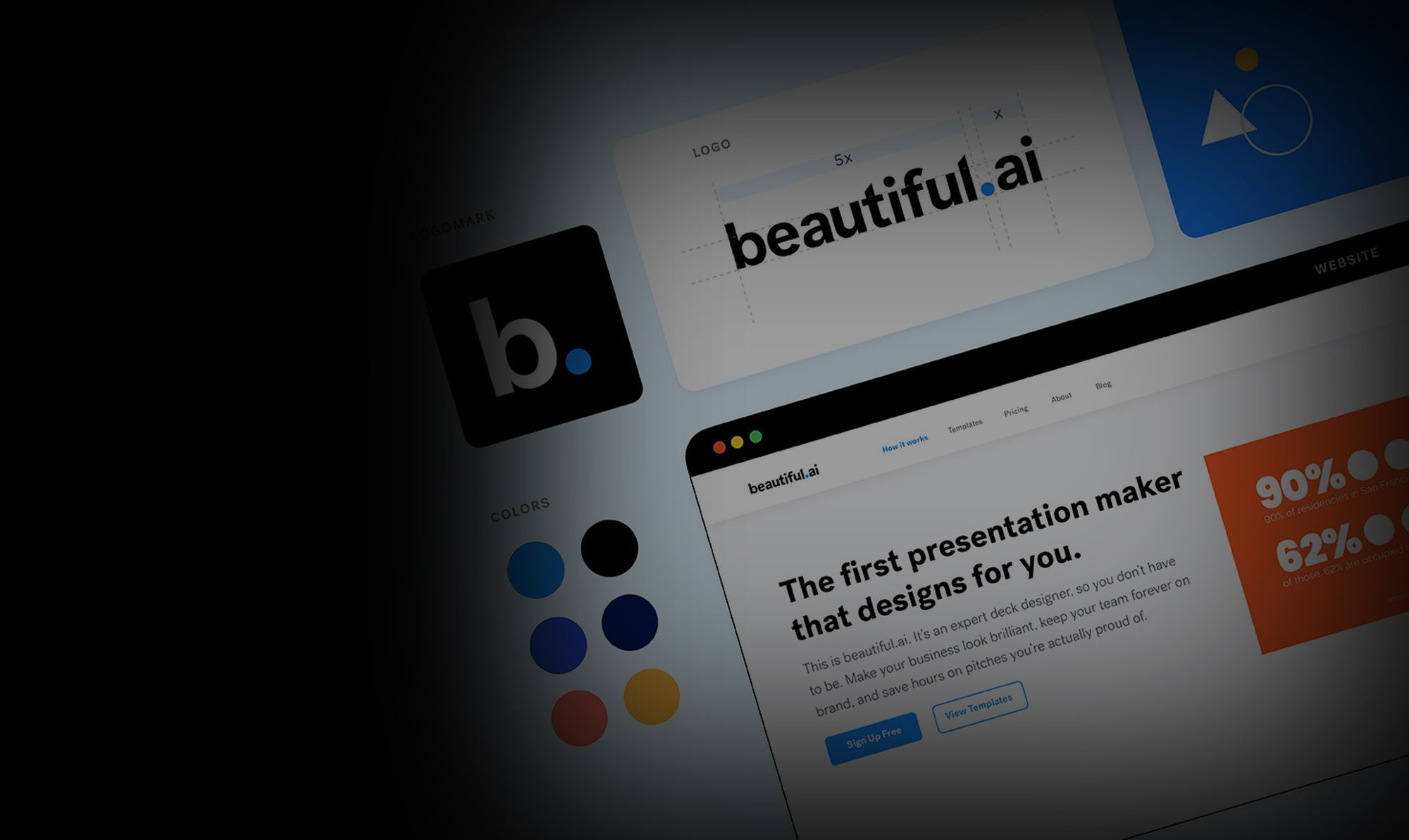 PRESENTACIÓN AI | Genially