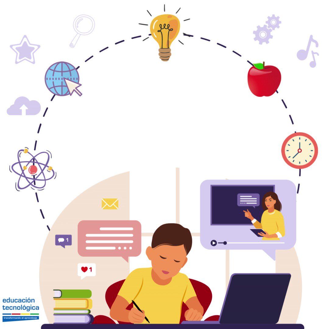 IMAGEN EDU | Genially