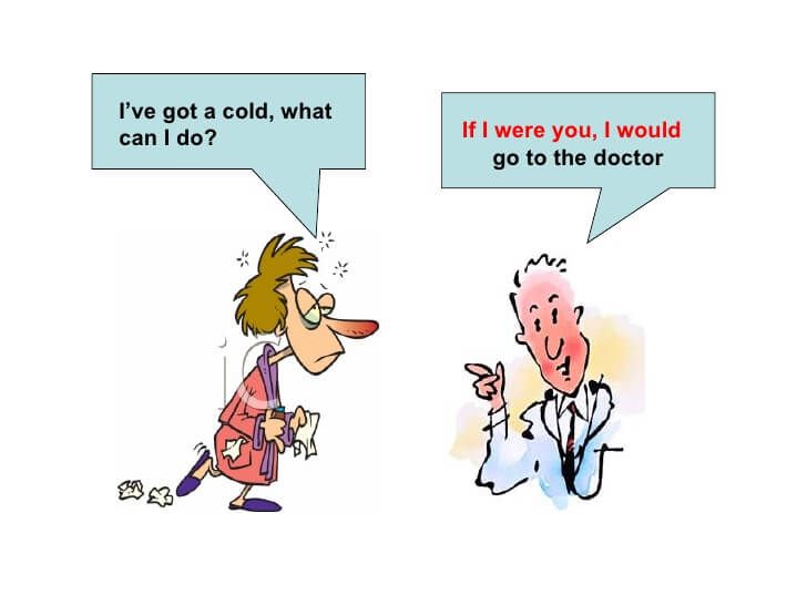 Conditionals 1 and 2 | Genially