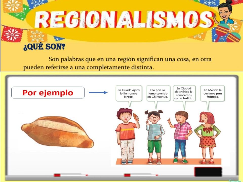 REGIONALISMOS EN MÉXICO. DESARROLLO | Genially