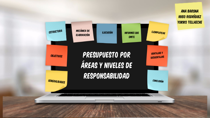 Tutorial locución | Genially