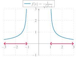 Teoremas y Continuidad
