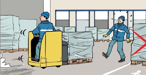 LES RISQUES SST | Genially