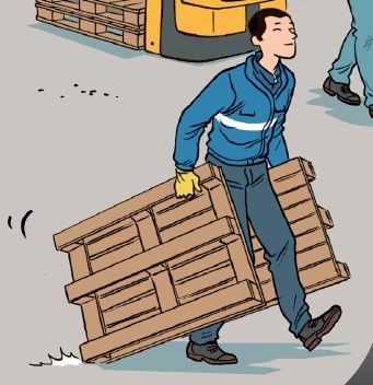 LES RISQUES SST | Genially