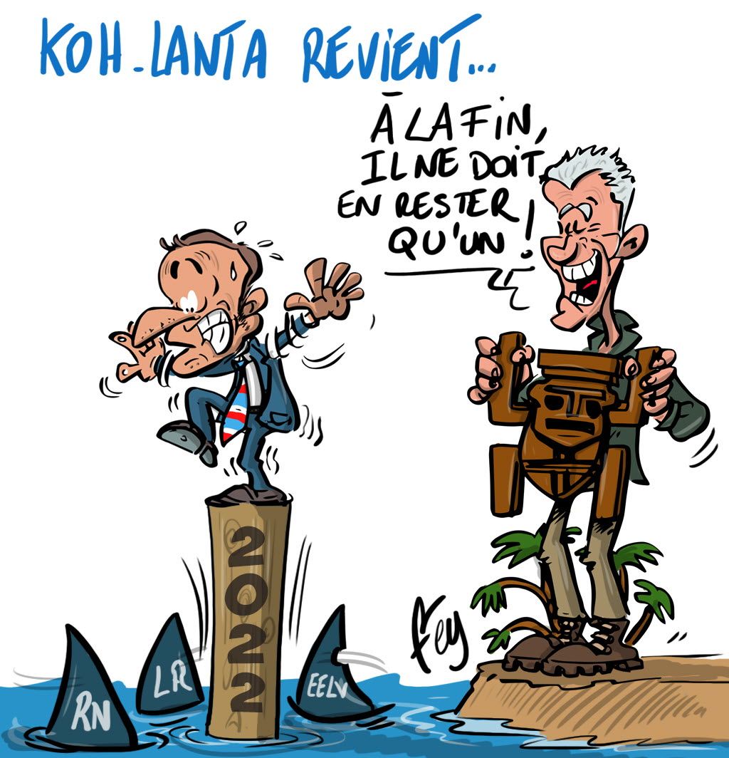 Identifiez les différents types d'images