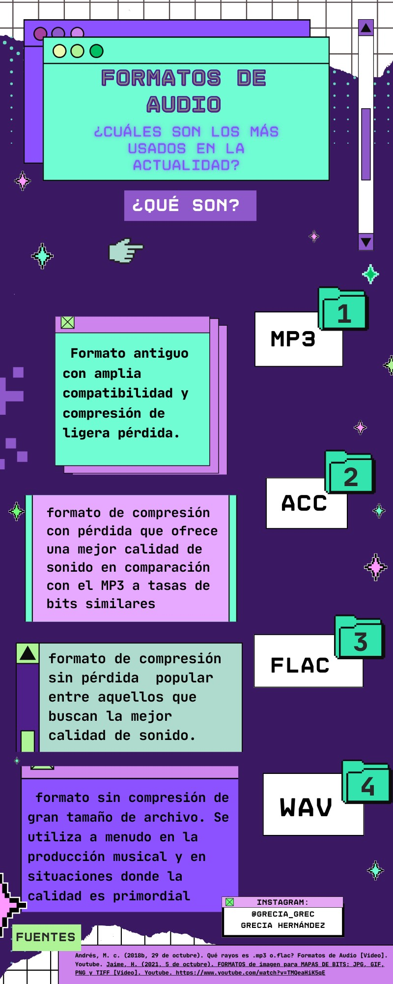 Formatos de audio más utilizados en la actualidad | Genially