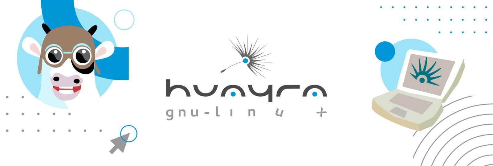 Clasificación de software | Genially