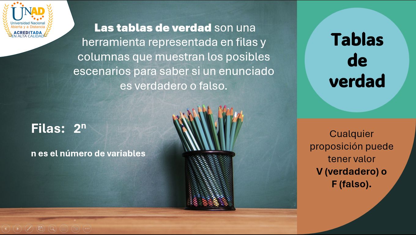 Tablas de verdad | Genially