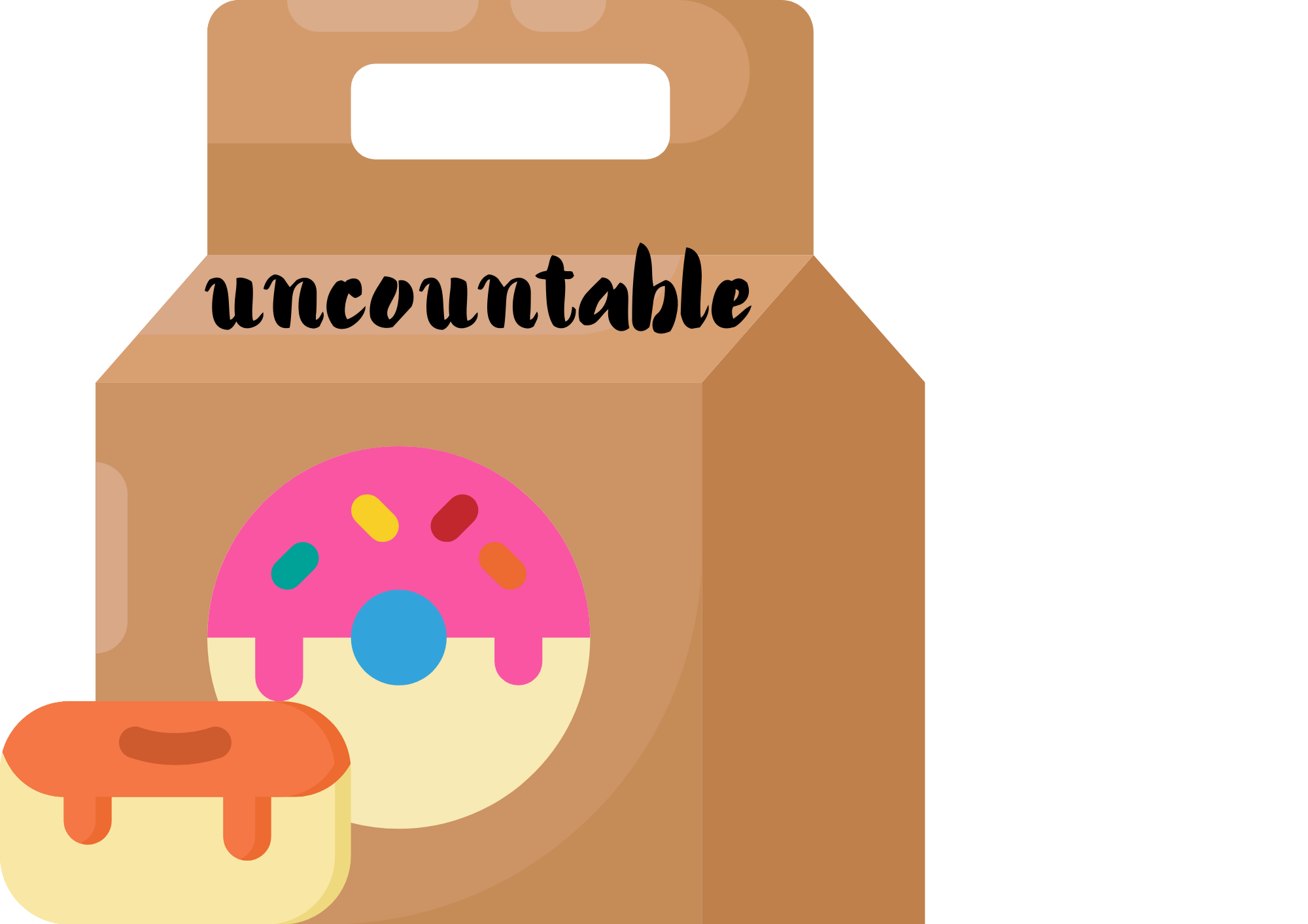 countable or uncountable | Genially