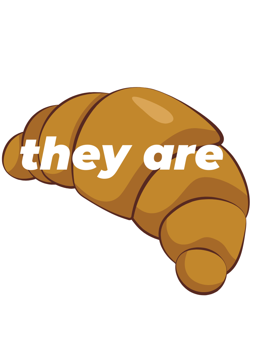 to be & pronouns | Genially