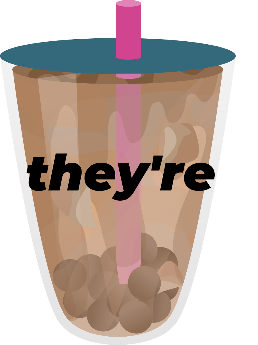 to be & pronouns | Genially