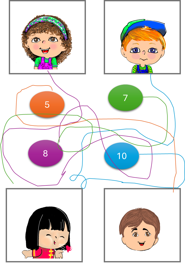 Numbers and verbs practice | Genially