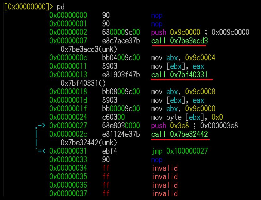 Tema 4 : Generacion De Codigo Objeto