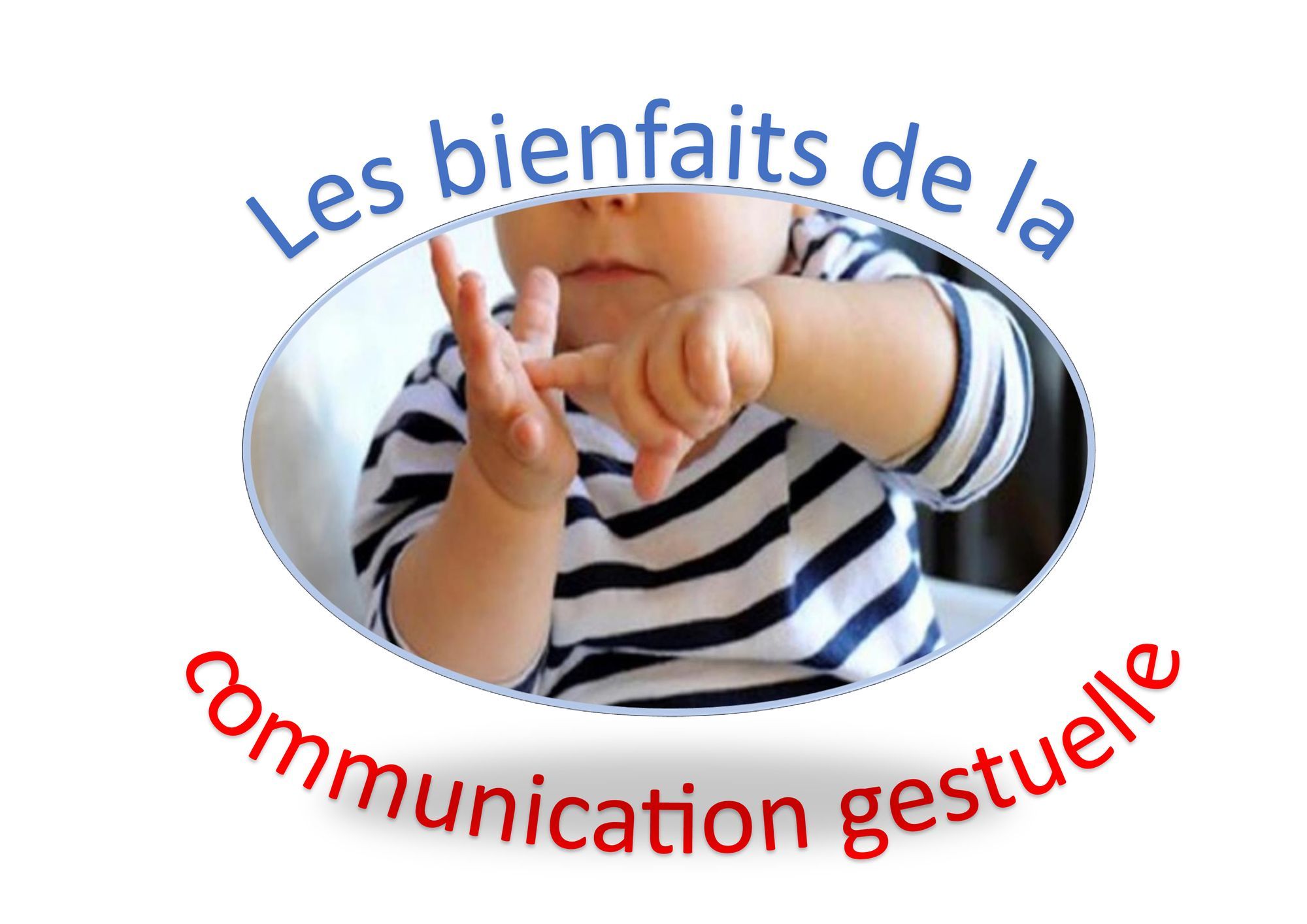 Les bienfaits de la communication gestuelle | Genially