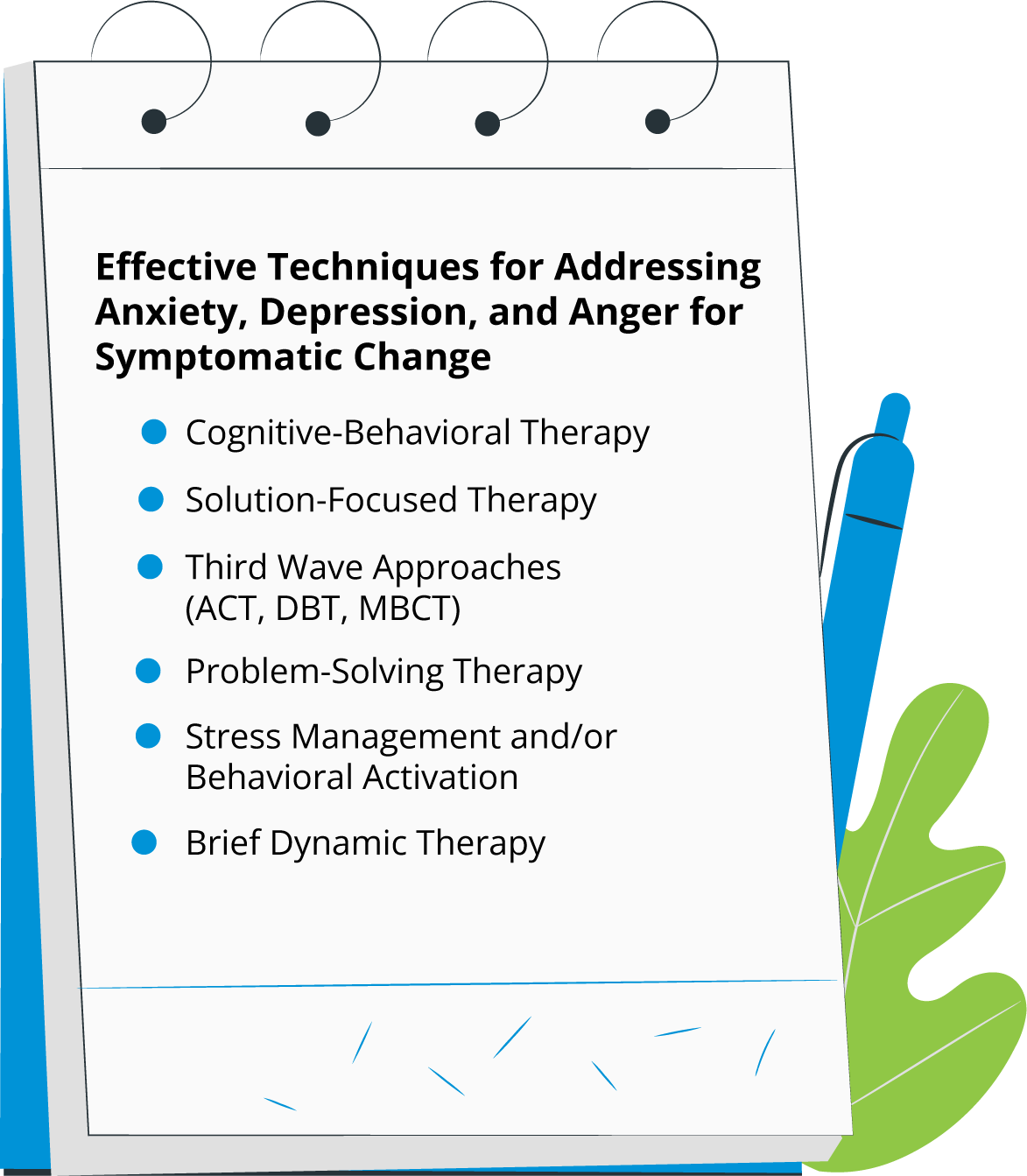 [HFP] Module 3- Psychological Distress | Genially