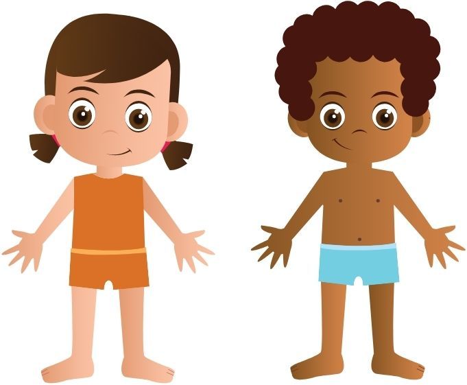 JOC: PARTS DEL COS | Genially