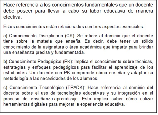 Infografia CBD CDD grupo 5 | Genially
