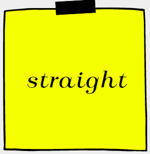 Focus 1 Unit 4 WordStore 4A | Genially