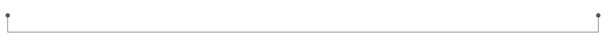 Matriz Propuesta de Implementación | Genially