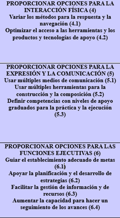 DUA PRESENTACION | Genially