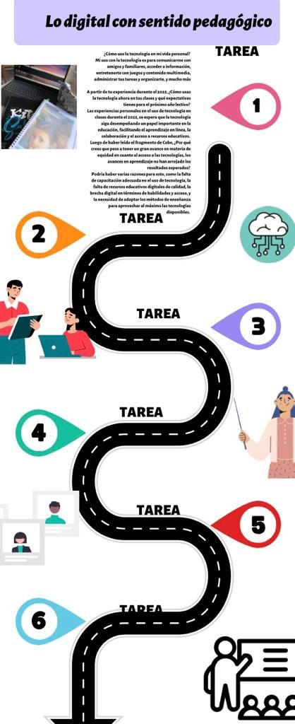 CAMINO TEMPORAL | Genially