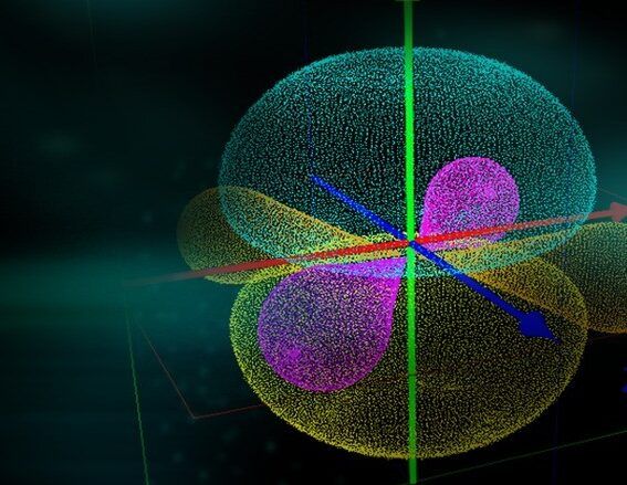 Modelo Atomico De Erwin Schrodinger Modelo Atómico De Schrödinger Y