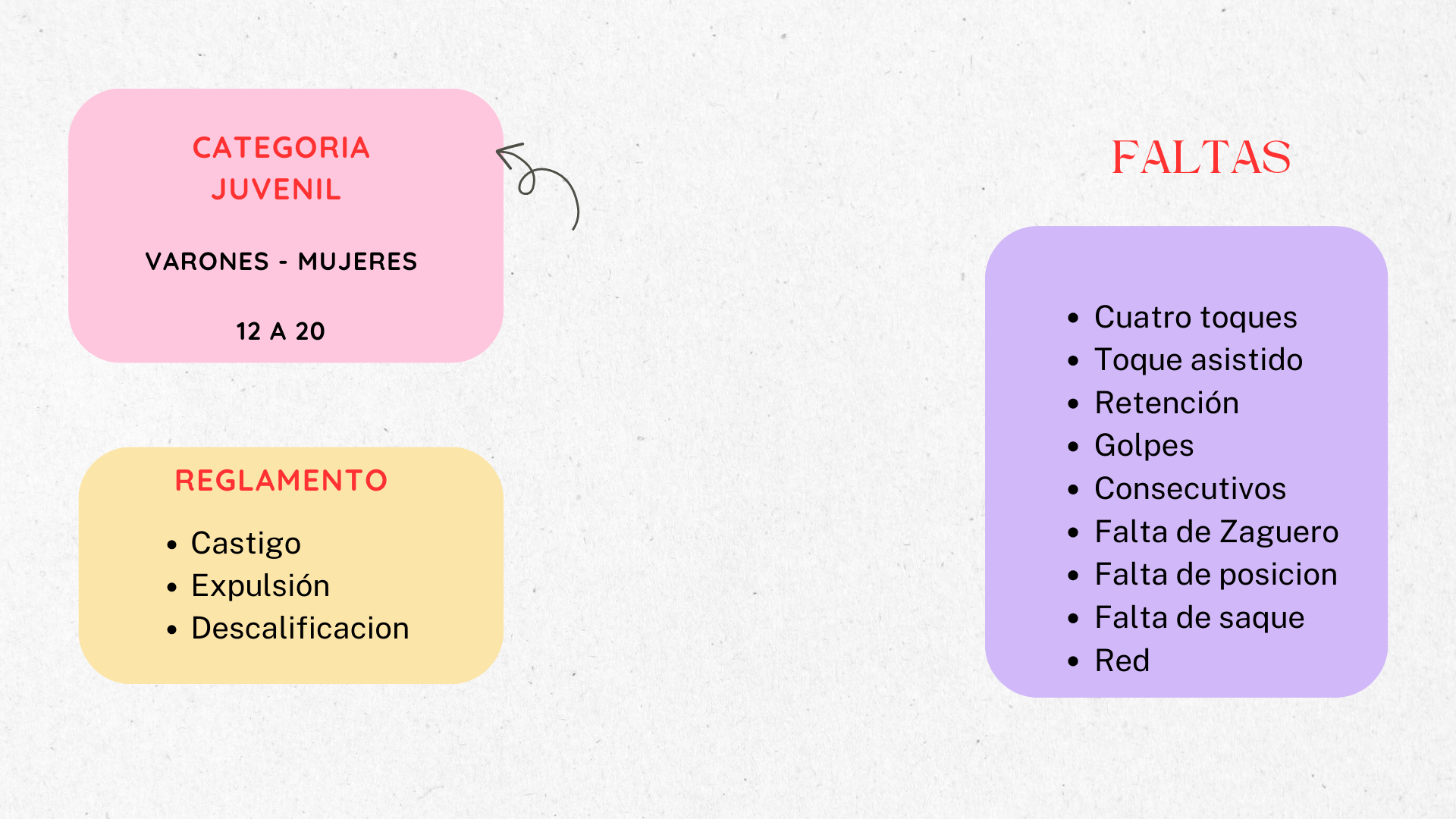 PRODUCTO FINAL
