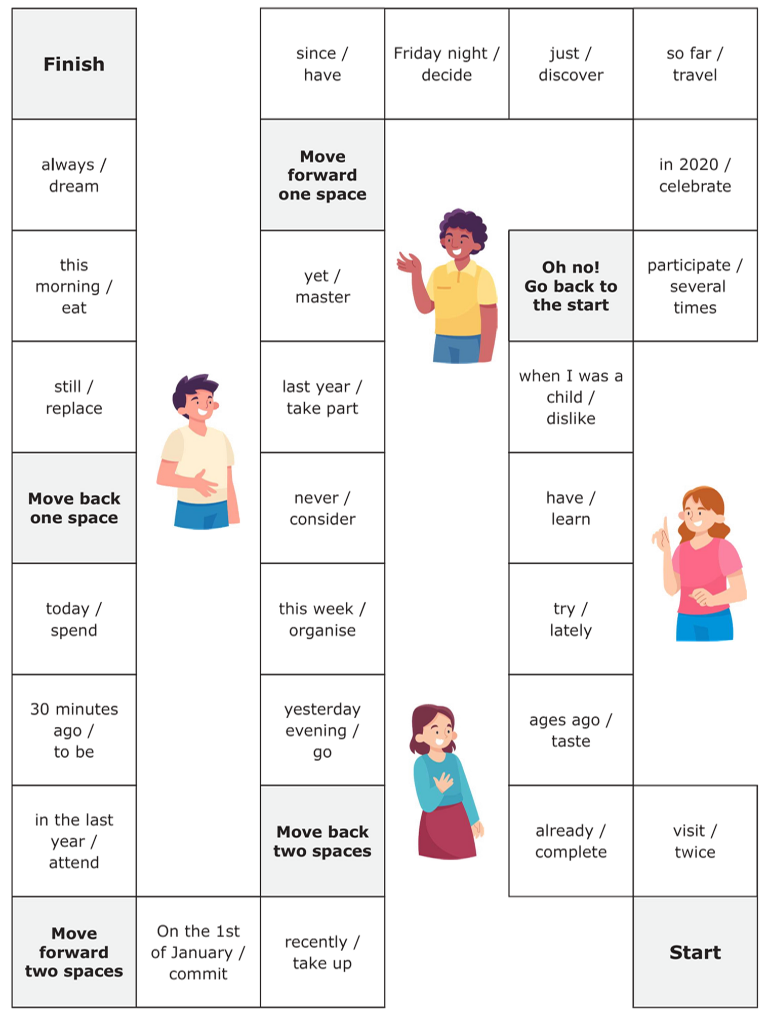 6D Present Perfect VS Past Simple | Genially